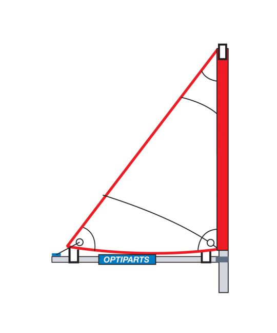 rolnautic TRI SAIL WITH MAST AND MIN Nautic Equipment in Gran Canaria